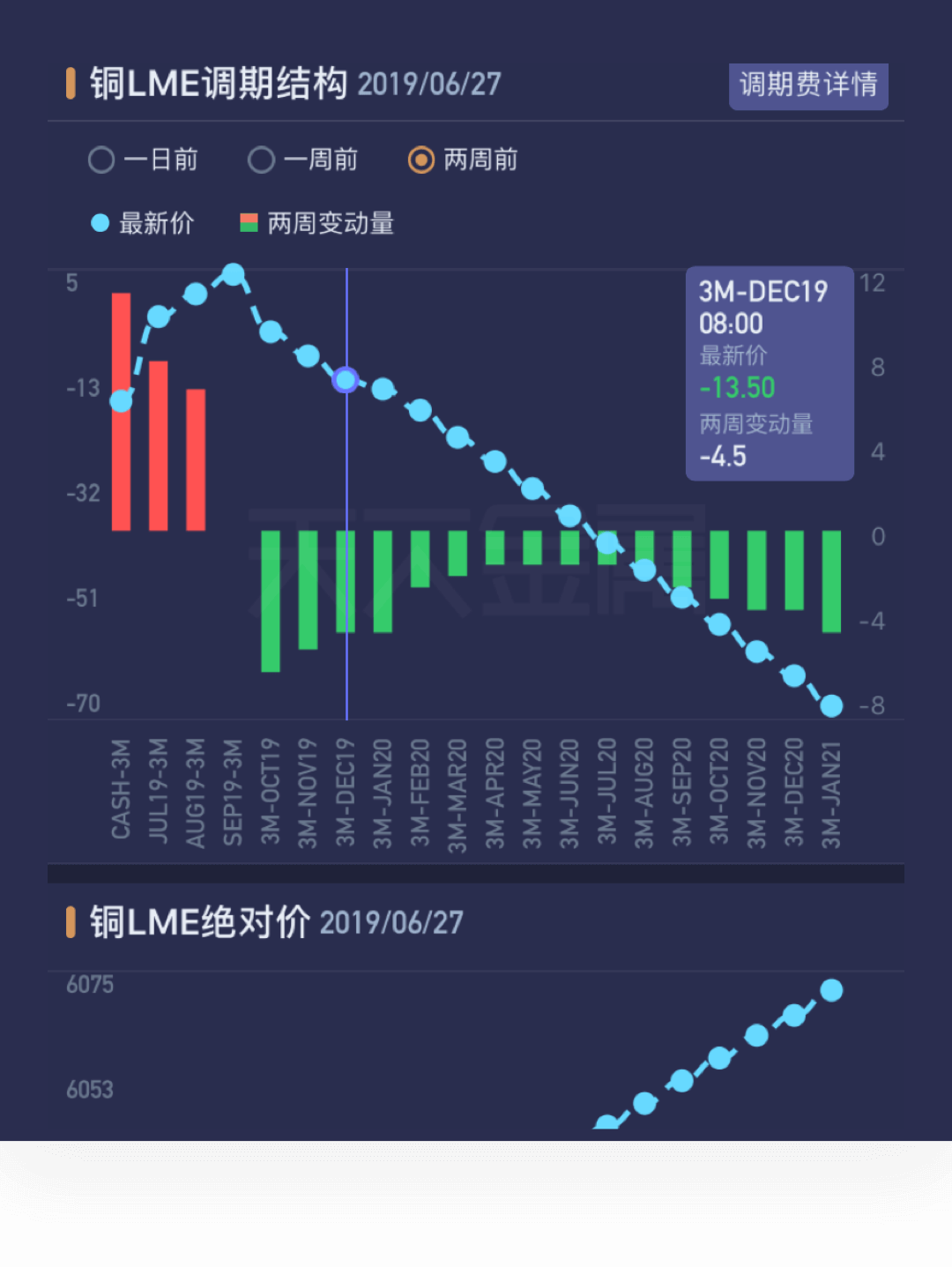 上海金属网，综合金属资讯，专业大宗商品资讯门户